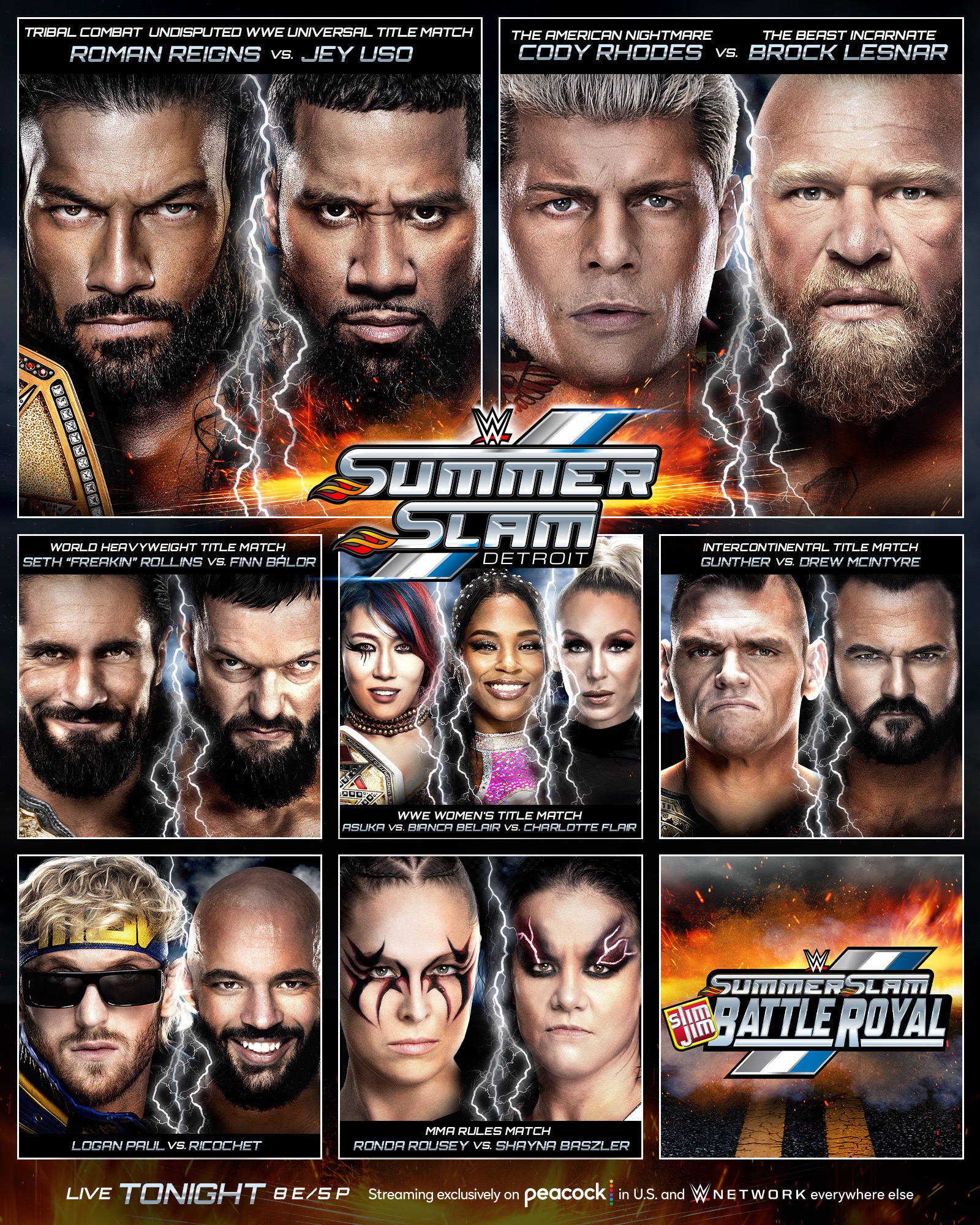WWE SummerSlam Smashes Records For Viewership & More