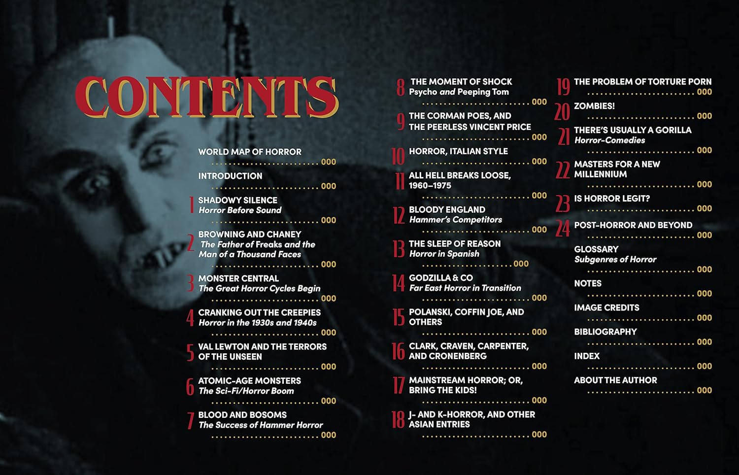 'Horror Unmasked' Is A Handy Guide For All Horror Fans [Book Review]